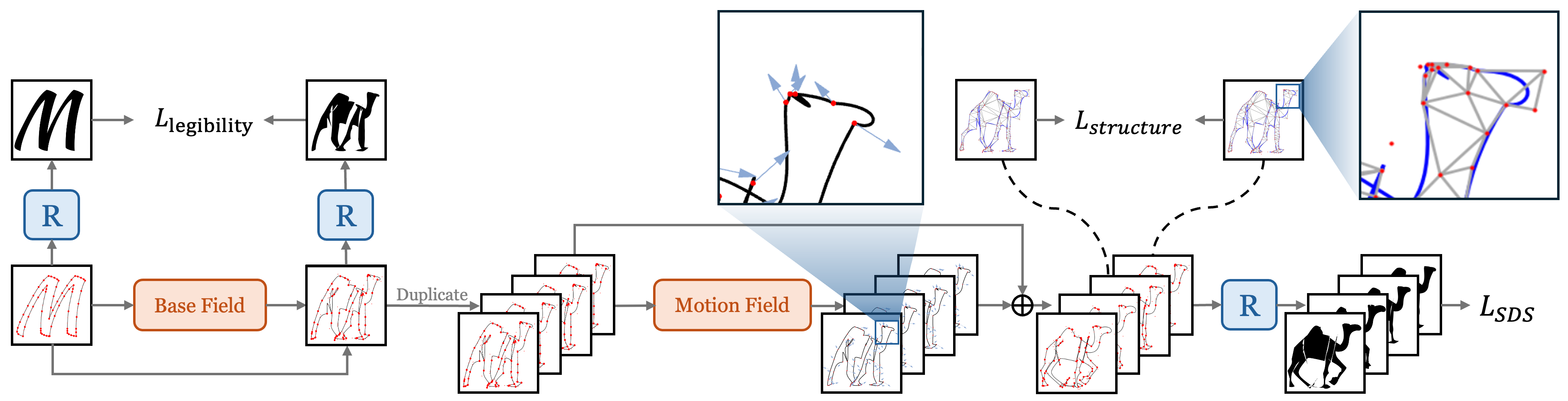 🪄 animate your word!